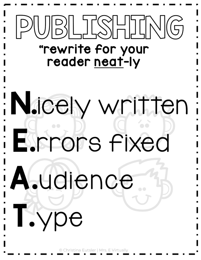 Writing Process for 2nd Grade Made Easy and Free • Mrs E Virtually